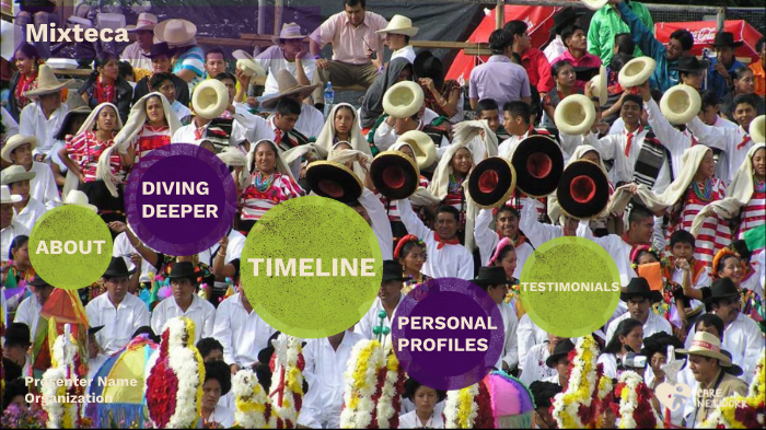 Mixtec by mark puga on Prezi