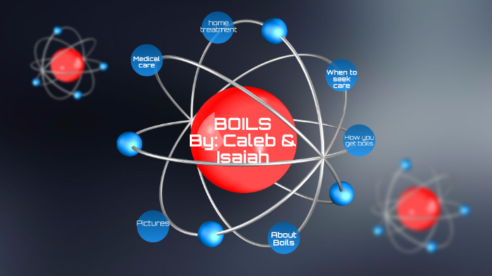 Boils by caleb crum on Prezi