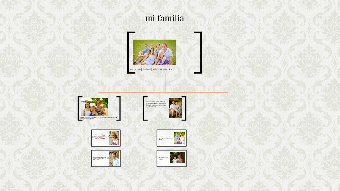 esta es una foto de mi familia hace unos años by Taylor Jarvis on Prezi