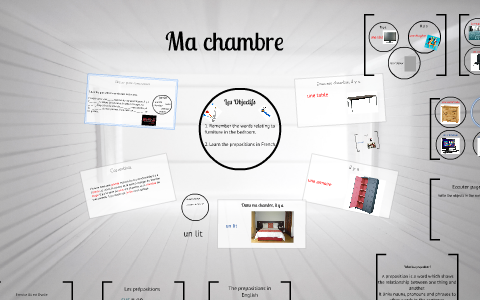 ma chambre et preposition by salika saifoudine on Prezi