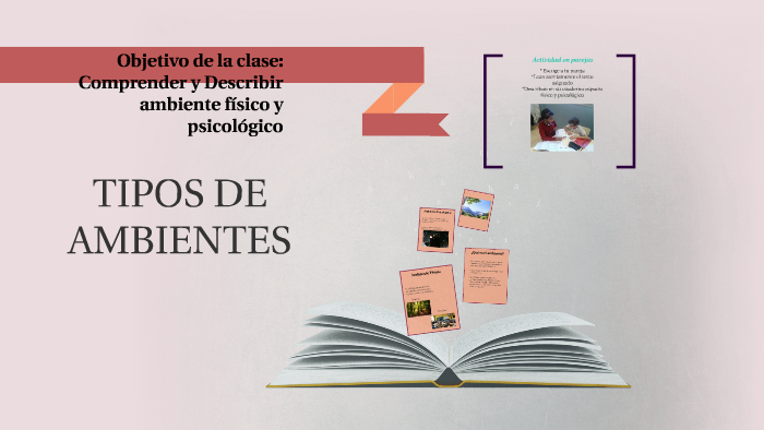 Objetivo de la clase: COMPRENDER Y DESCRIBIR AMBIENTE físico by pamela ...
