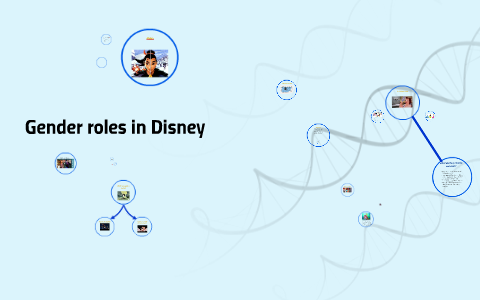 Gender roles in Disney by Corey thomas