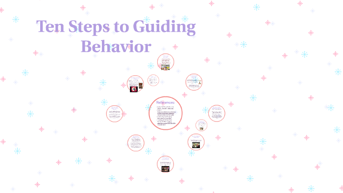 Ten Steps to Guiding Behavior by Sarah Smith on Prezi
