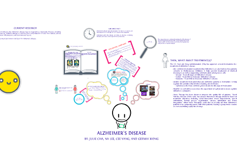 ALZHEIMER'S DISEASE by Cee Vang on Prezi