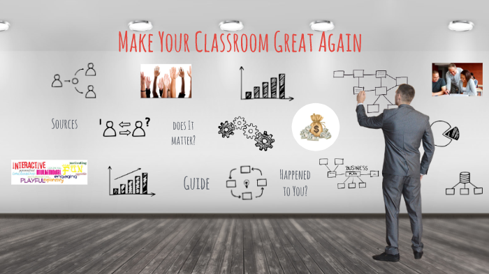 Make the Classroom Great Again by Robert Rydstrom on Prezi