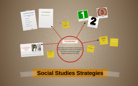 Successful Strategies for Social Studies Teaching an Learnin by Rachael ...