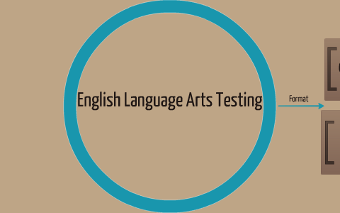 Ela testing by Jake Matteson on Prezi