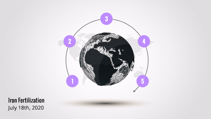 Iron Fertilization by daniel loyola on Prezi
