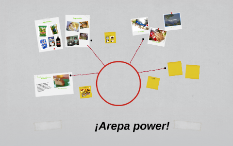 ¡Arepa power! by Haidee Sánchez.