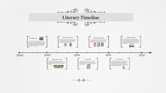 Literary Timeline by brittany fortney on Prezi