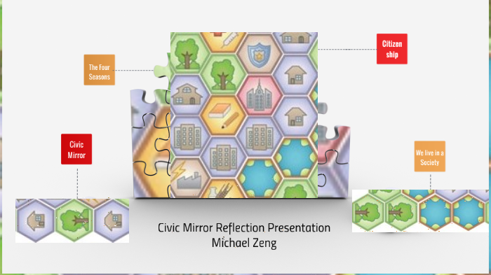 Civic Mirror Reflection Presentation by Michael Zeng