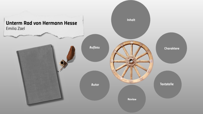 hermann Hesse unterm rad by Emilia Zael on Prezi