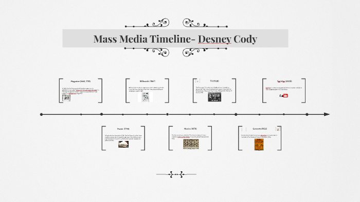 Mass Media Timeline by Desney Cody on Prezi