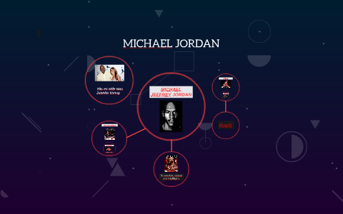 MICHAEL JORDAN by Cindy Riaño on Prezi