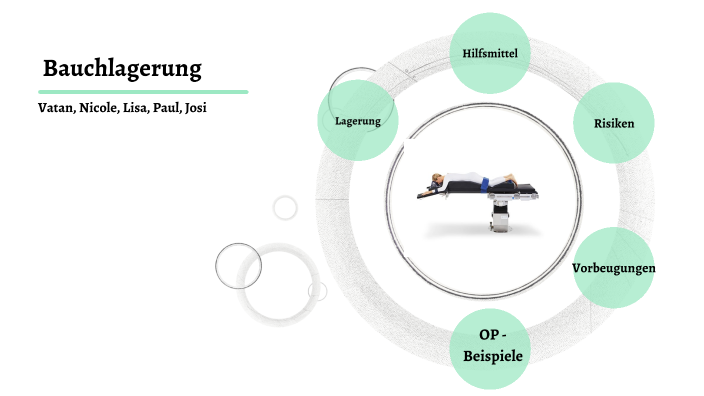 Bauchlagerung by Josi Heuss on Prezi
