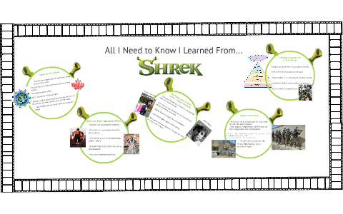 Shrek Credo Poem by Dipal Doshi