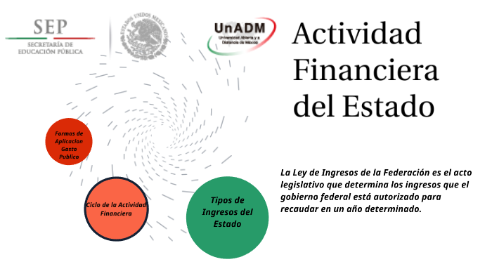 actividad integradora by enrique herrera on Prezi