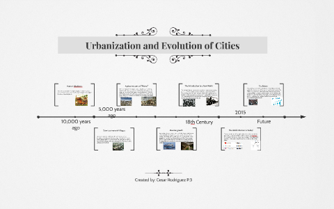 Urbanization and Evolution of Cities by Cesar Rodriguez on Prezi