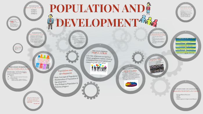 POPULATION AND DEVELOPMENT by Roland Manaloto on Prezi