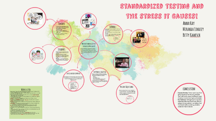 Effects of Standardized testing on students! by Anna Ray on Prezi