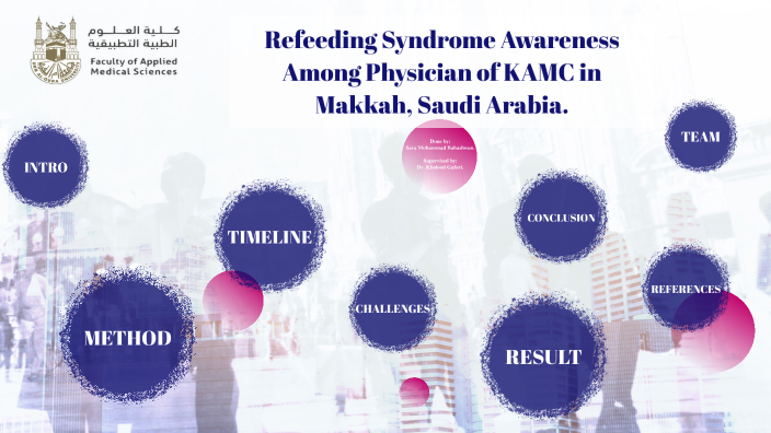 Refeeding Syndrome Awareness Among Physician of KAMC Makkah, Saudi ...