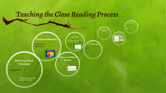 Teaching the Close Reading Process by Kate Peterson on Prezi