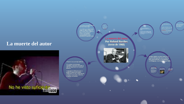 La muerte del autor by Análisis Literario on Prezi
