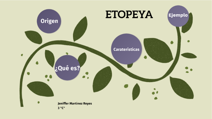 ETOPEYA by jeniffer Martinez Reyes on Prezi