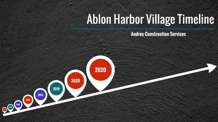 Ablon Harbor VIllage Timeline by John Benefield on Prezi