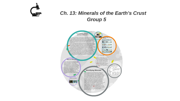 Ch. 13: Minerals of the Earth's Crust by tamya hayes on Prezi