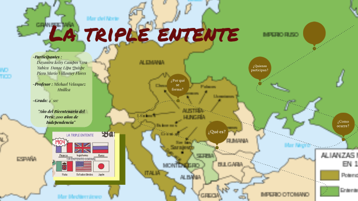 triple entente by Dayanira Keisy on Prezi