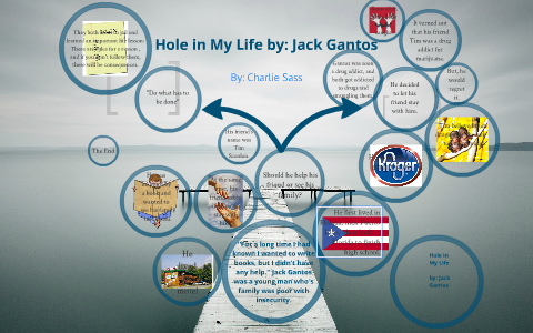 Hole in My Life by: Jack Gantos by Charlie Sass on Prezi