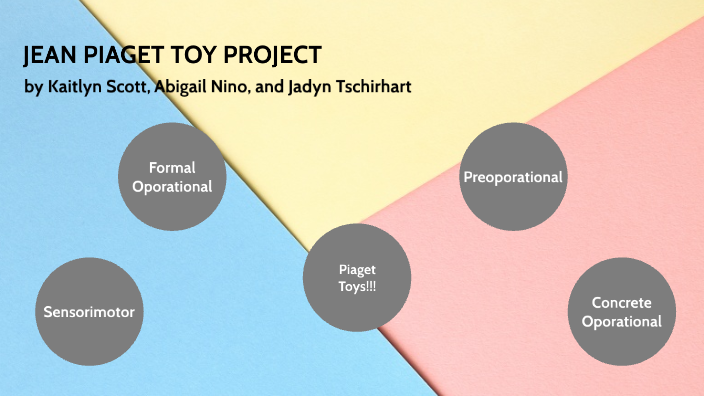 JEAN PIAGET TOY PROJECT by Kaitlyn Scott on Prezi