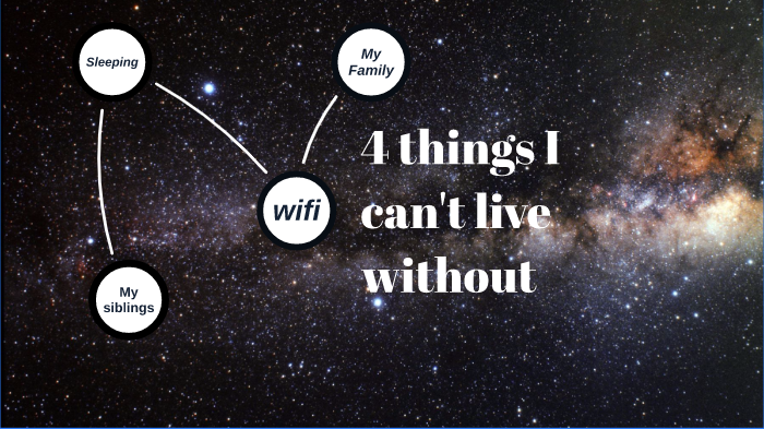 4 things I cant live without by Saffiya Jamsari on Prezi