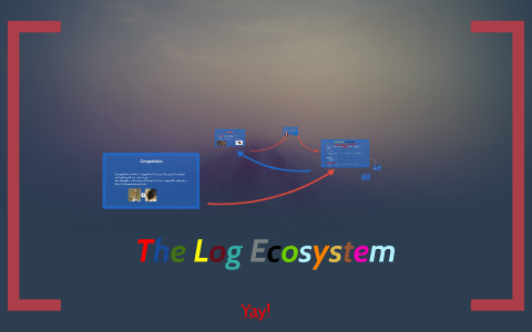 The Log Ecosystem by Amahn Green on Prezi