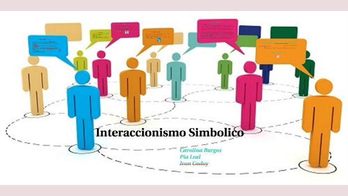 Interaccionismo Simbolico by Pia Leal Inostroza on Prezi