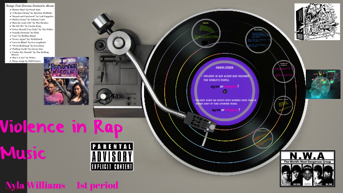 Violence in Rap Music by nyla williams on Prezi
