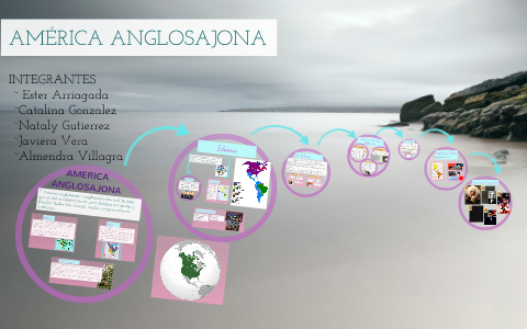 AMERICA ANGLOSAJONA by Catalina González Guzmán on Prezi