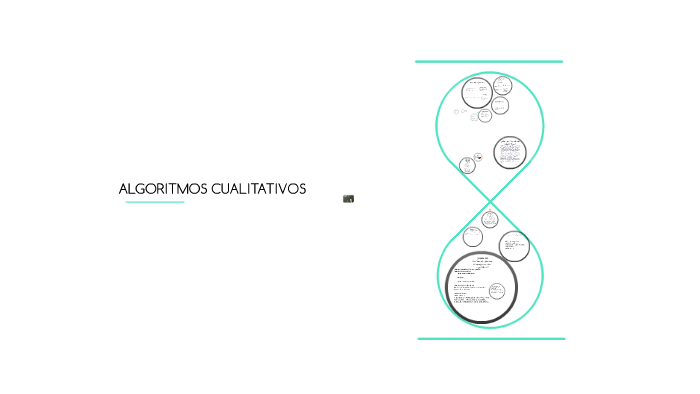 ALGORITMOS CUALITATIVOS by Daniela Jimenez on Prezi