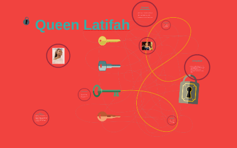 Queen Latifah by Nedra Boyer on Prezi