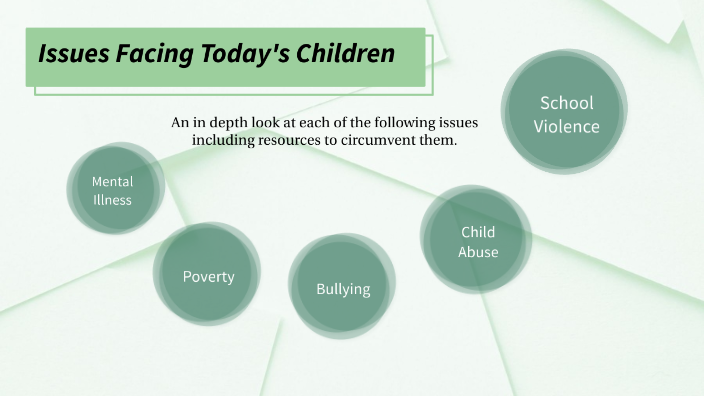 Issues Facing Today's Children by Christopher Valenzuela on Prezi