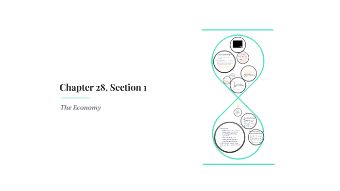 Chapter 28, Section 1 by Jessica Stauffer on Prezi