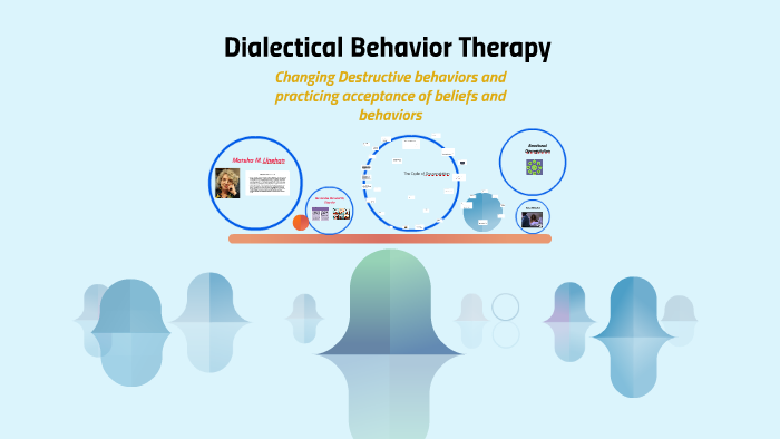 Dialectical Behavior Therapy by Jamila Butler