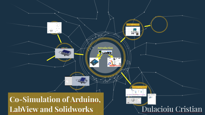 Co-Simulation of Arduino, LabView and Solidworks by Cristian Dulacioiu ...