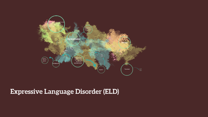 Symptoms of Expressive Language Disorder by Abby Robson on Prezi