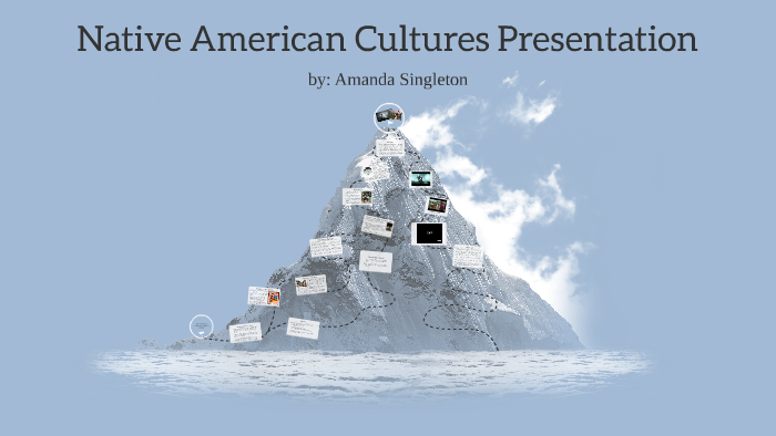 Native American Representation in Video Games by Amanda Singleton on Prezi