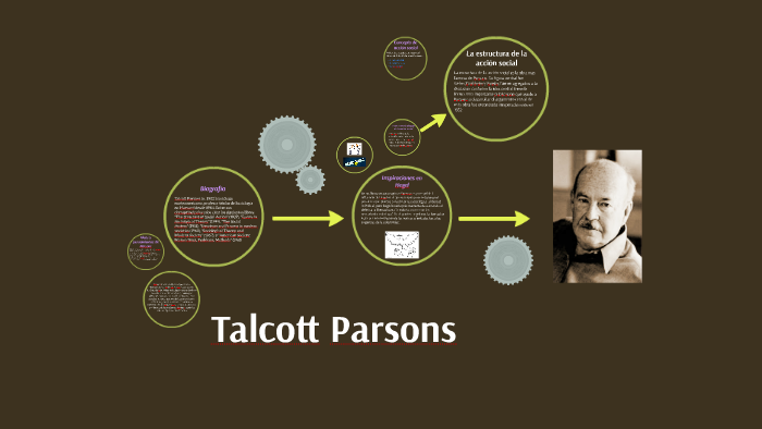 Talcott Parsons by Pablo Pachon Gonzalez on Prezi