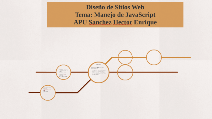 Validar Formularios con Java script by Enrique Sanchez