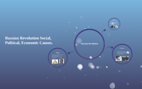 Russian Revolution Social, Political, Economic Causes. by Kimberly ...