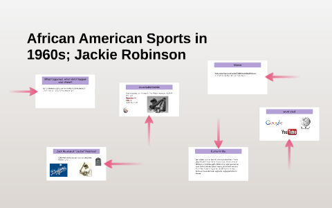 African American in Sports 1960s; Jackie Robinson by Courtney Brown on ...